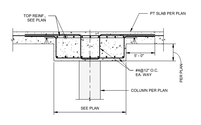 Chart for Estimating Post-Tensioned Slab Thickness - McClure
